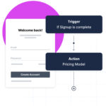 Smart Conditional Logic Wpcode