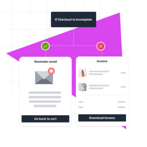 Marketing Scripts & Conversion Pixels - WPCode
